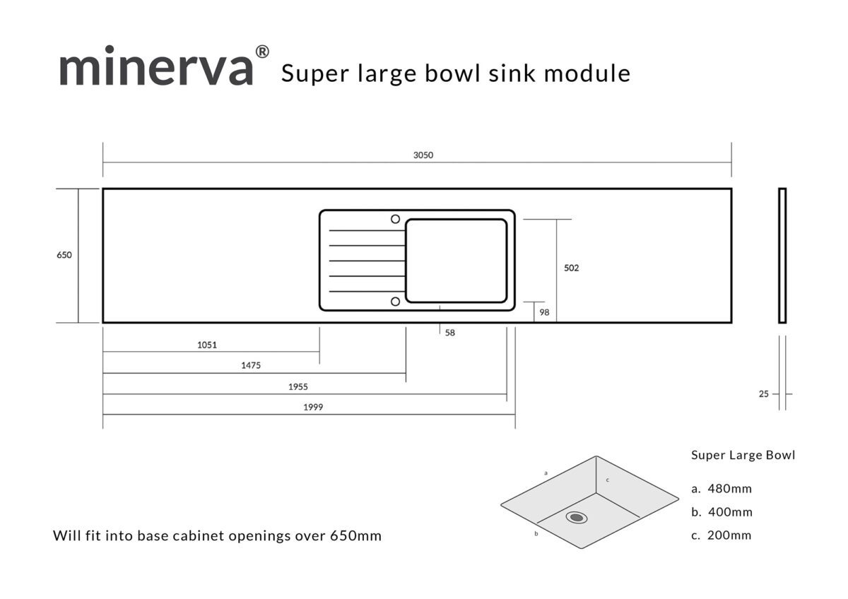 sink modules - Minerva Work Surfaces
